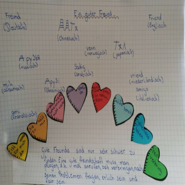 Eine Freundschaft ist wie… - Mittelschule Mellrichstadt